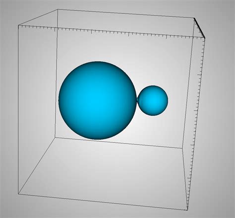 Coalescence 3d Initial Condition Download Scientific Diagram
