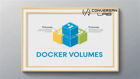 What Is A Docker Volume
