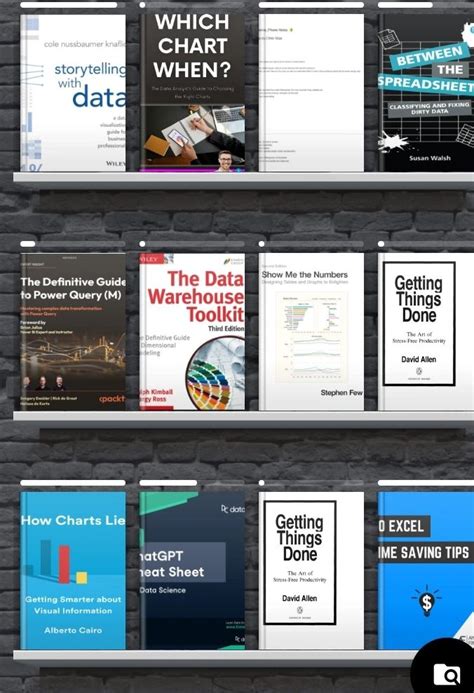 demetrious lloyd on linkedin data