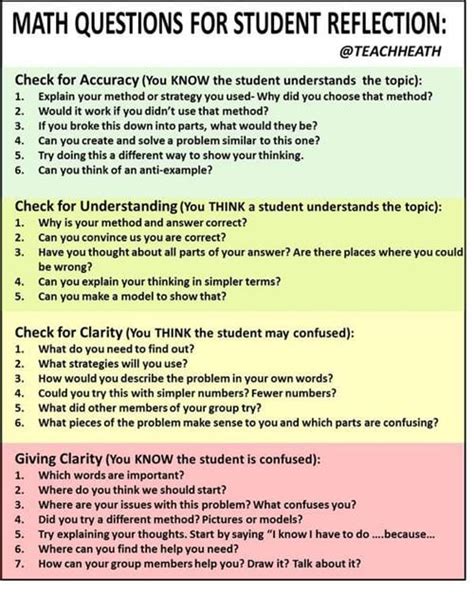 Higher Order Thinking Questions
