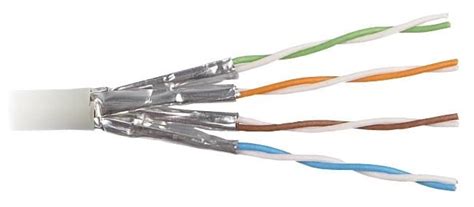 What Are The Types Of Ethernet Cables • Datafeature