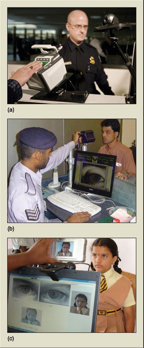 Logical Access Control Semantic Scholar