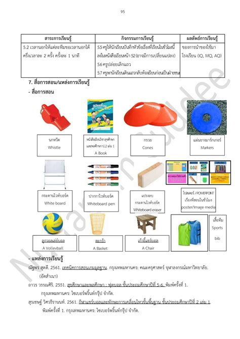 แผนการจัดการเรียนรู้วิชาสุขศึกษาและพลศึกษา ระดับชั้นประถมศึกษาปีที่ 2