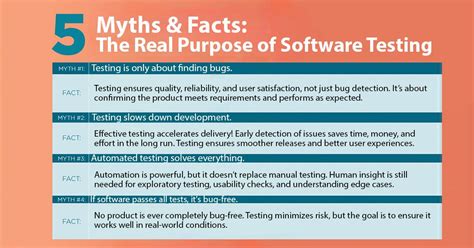 Testmatick Softwaretesting Softwaretestingservices Qaservices Testingcompany