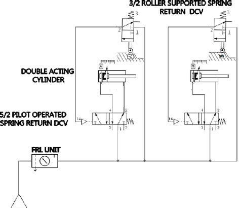Figure 1 From Automatic Sorting Machine Semantic Scholar