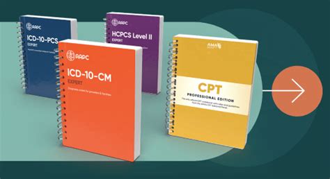 Medical Coding Books 20242025 Code Books Aapc