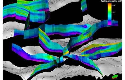 Petrel Data Analysis Slb Petrel Data Analysis Slb