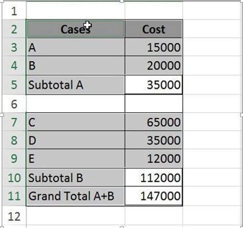Excel How To Lock Or Unlock Cells In Excel Or A Protected Worksheet
