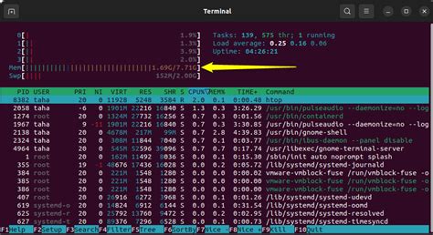 How To Check Total RAM On Ubuntu LinuxWays