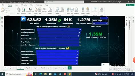 abdelrahman bassiouny on linkedin powerquiry powerbi dax