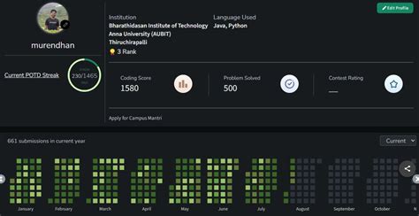 Dsa Geeksforgeeks Problemsolving Codingjourney Consistency