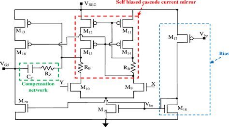 a sub 1v high psrr opamp based β multiplier cmos bandgap voltage