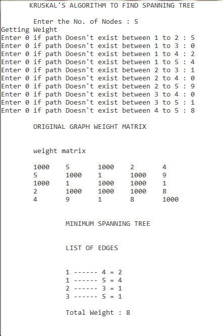 C Program For Srtf Cpu Scheduling Algorithm Hatnewline