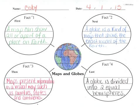 similarities and differences between maps and globes venn di