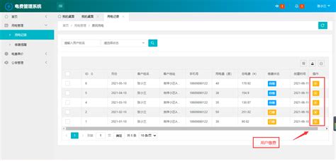 【全新版】java ssm mysql电费管理系统 代码 当牛作码