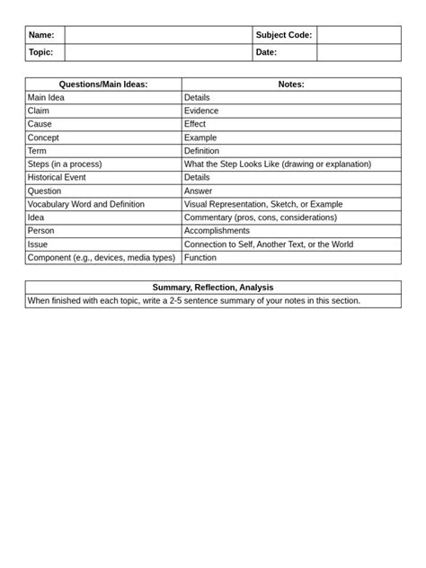 Topic Notes Assignment 1 Pdf