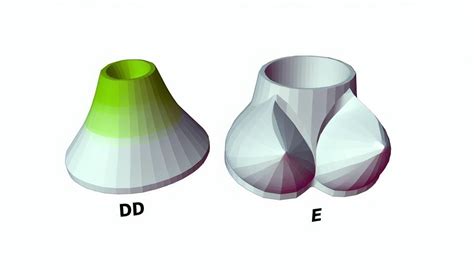 Bra Size Guide DDD Vs E Cup