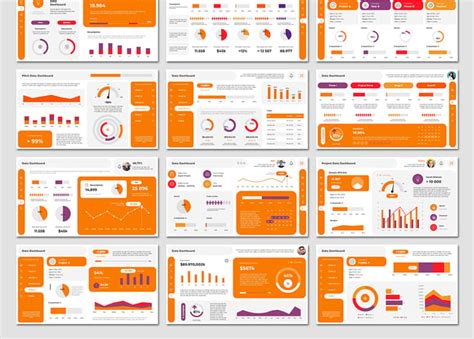 Project Data Dashboards Powerpoint Presentation Incl Animated And Dash