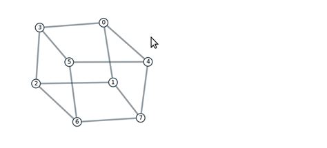 Python Packages That Work With Networkx That Can Handle Clickable