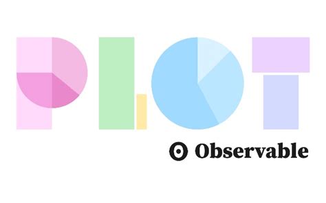 Plot The Javascript Library For Exploratory Data Visualization