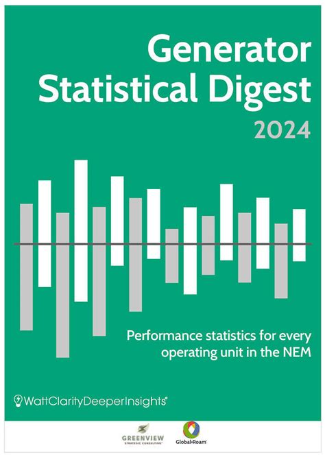 Aemo Enhanced Locational Information Eli Report Archives Wattclarity