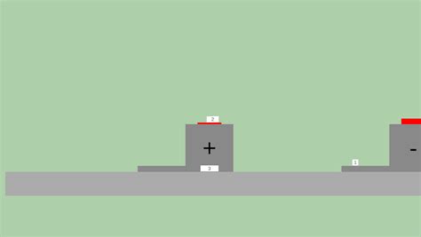 Dont Divide By Zero By Manmellon