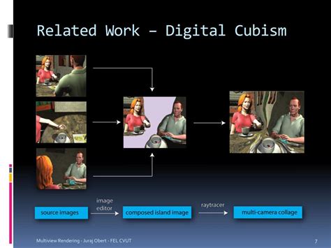 ppt multiview rendering powerpoint presentation free download id
