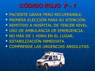 Ppt De Triage En Urgencias Y Medicina Intensiva Ppt