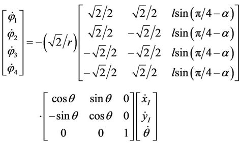 Modeling And Adaptive Control Of An Omni Mecanum Wheeled Robot