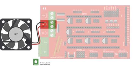 arduino ramps 1 4 pinout a comprehensive guide to understanding the pin configuration