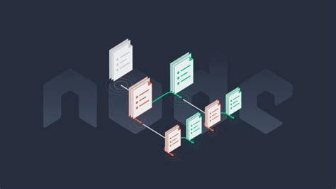 Nodejs Memory Management Techniques And Best Practices Word Street Journal