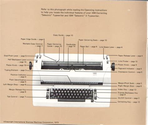Ibm Selectric Ii Typewriter Manual