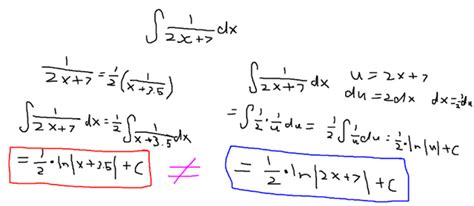 why is sine an odd function and cosine an even function r askmath