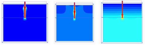 Deformation Sketch Of Single Bulb Of Under Reamed Piles Under Axial