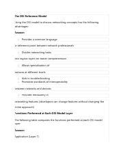 The OSI Reference Model Pdf The OSI Reference Model Using The OSI Model To Discuss Networking
