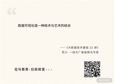 大数据基础课14 数据可视化：如何直观地“看见”数据？ 用数据可视化揭示客观规律 csdn博客