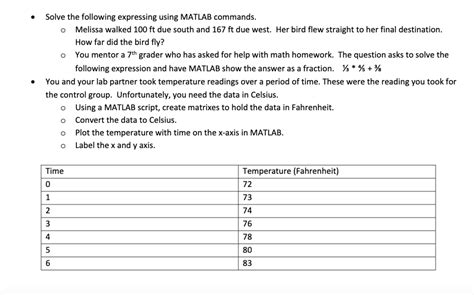 solved solve the following expressing using matlab commands