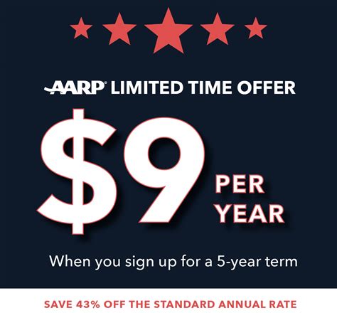 Aarp Receive A T With Aarp Membership Milled