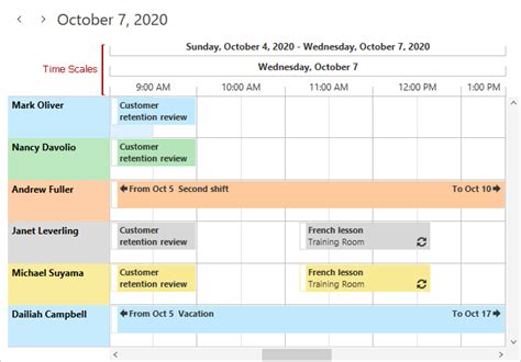 Timelineviewtimescales Property Wpf Controls Devexpress Documentation