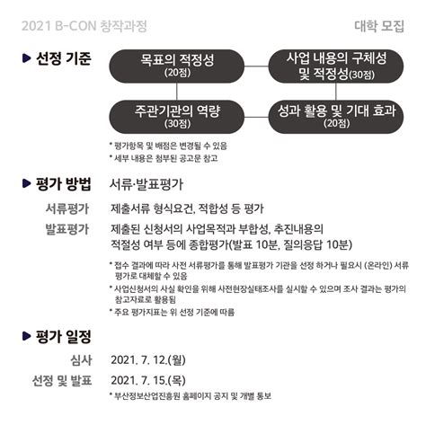 부산콘텐츠코리아랩 2021 B Con 창작과정 대학 추가 모집 부산 지역 대학 인프라를 활용한