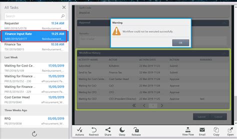 Workflow Could Not Be Executed Succesfully Community