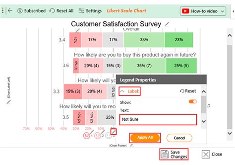 Quantitative Research Questions What It Is Types And Examples