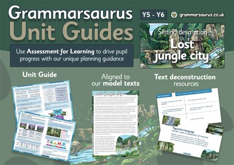 Year 5 6 Unit Guide Setting Descriptions Lost Jungle City Grammarsaurus
