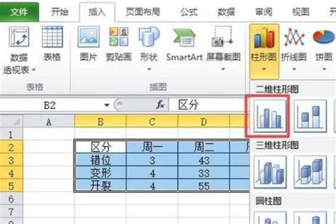怎么用excel柱状图对比两组数据 Zol问答