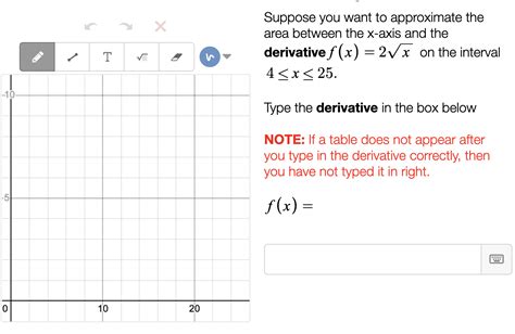 Solved Suppose You Want To Approximate The Area Between The Chegg Com