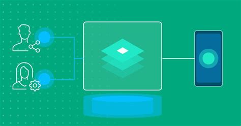 Matt Johnson On Linkedin What Is Real Time Machine Learning Tecton