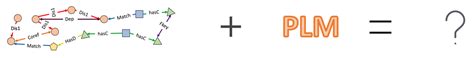 Rasat Integrating Relational Structures Into Pretrained Seq2seq Model