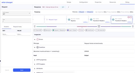 Expression Language Gravitee Documentation
