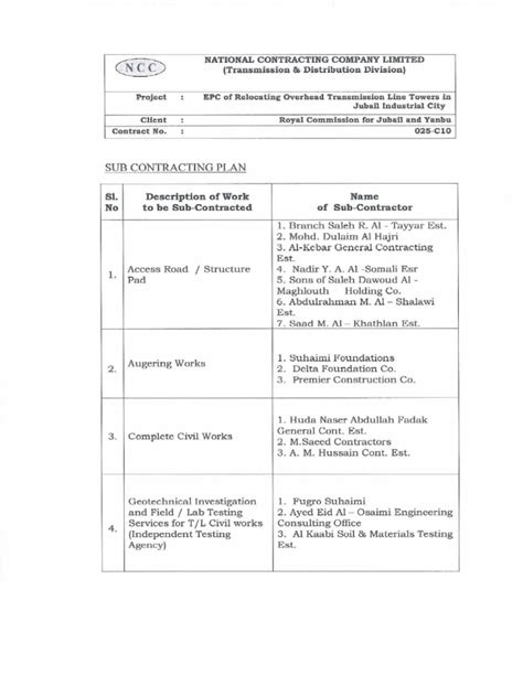 Details Of Subcon Pdf