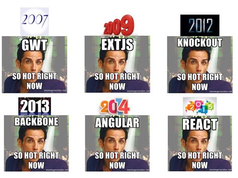 Longevity Or Lack Thereof In Javascript Frameworks